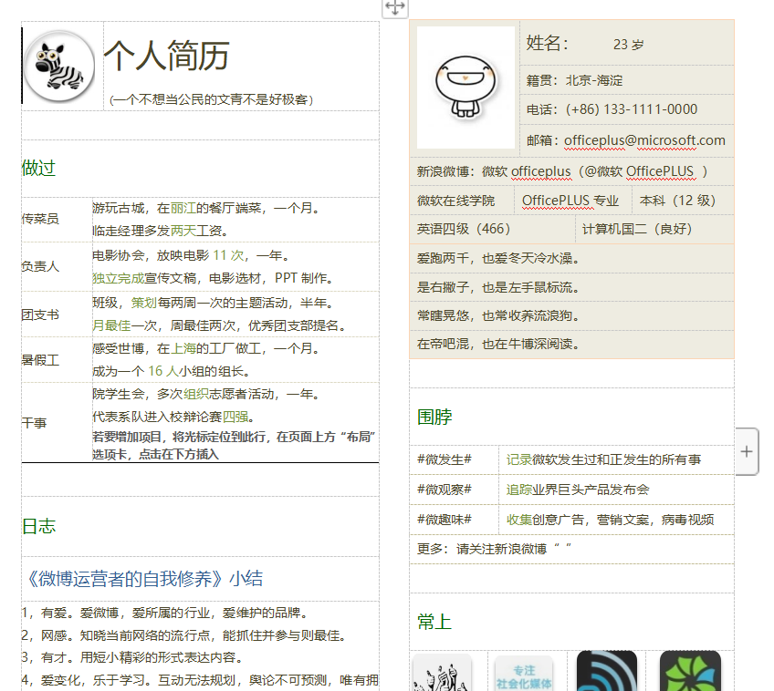 Java程序员面试简历模板（30套简历模板300套简历）java面试简历 Csdn博客 6155