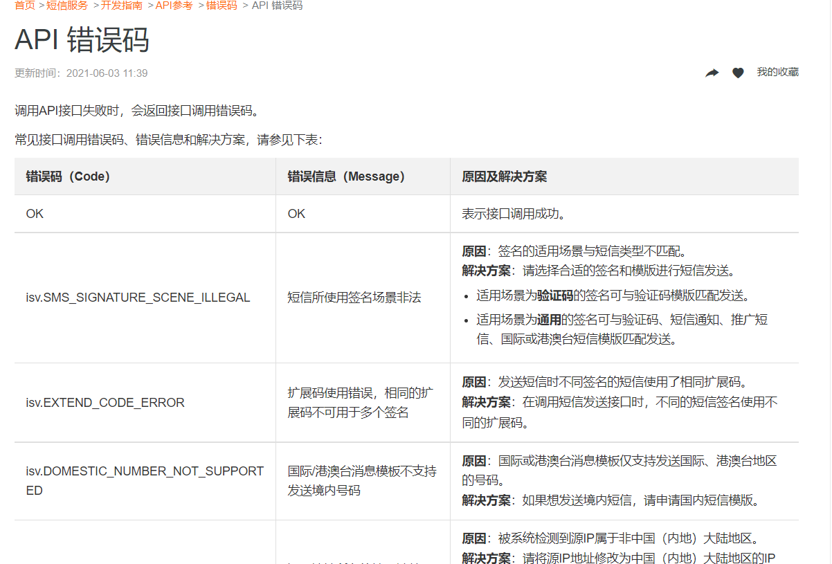 阿里云SDK实现短信发送_aliyun: sms: accesskeyid-CSDN博客