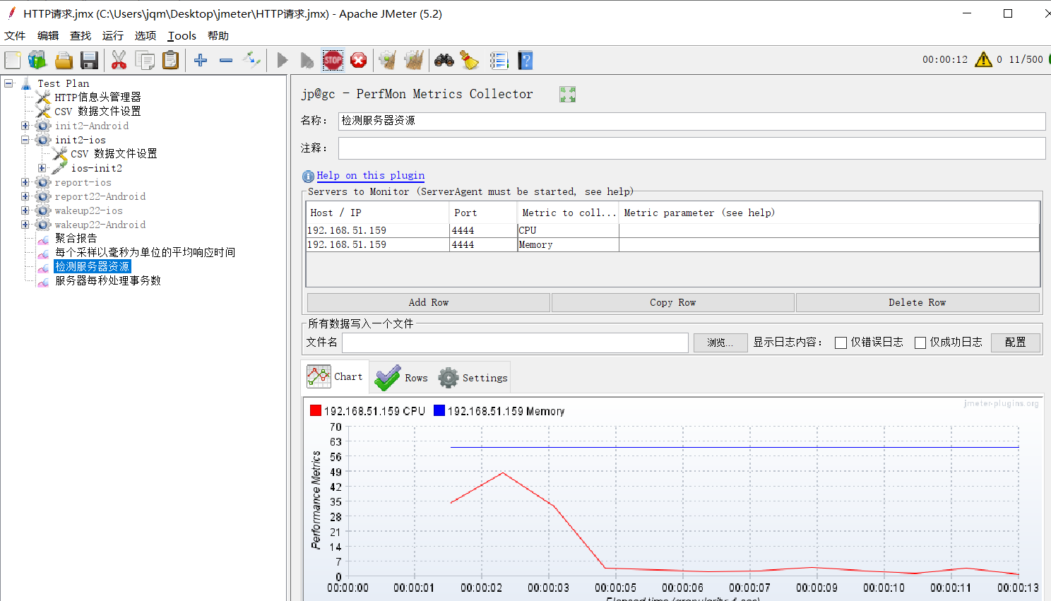 jmeter 性能测试 PerfMon Metrics Collector 和服务器插件startAgent使用及相关问题解决-CSDN博客