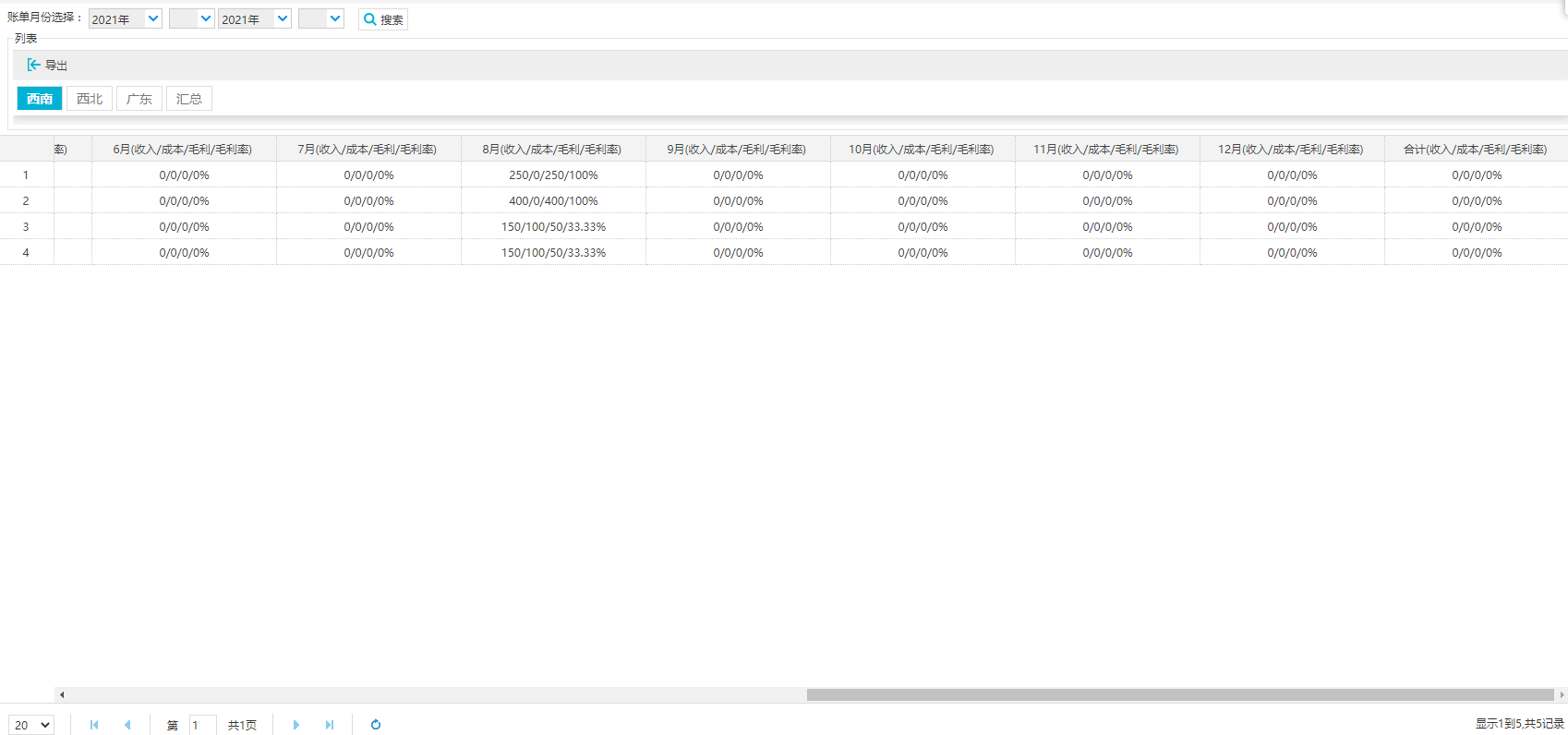 同一页面内加载两个easyui的datagrid问题_easyui 加载两个datagrid到两个tab上-CSDN博客