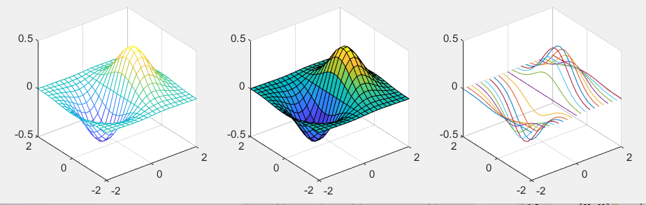 MATLAB----绘制三维曲面_matlab三维曲面_sqyao_147的博客-CSDN博客