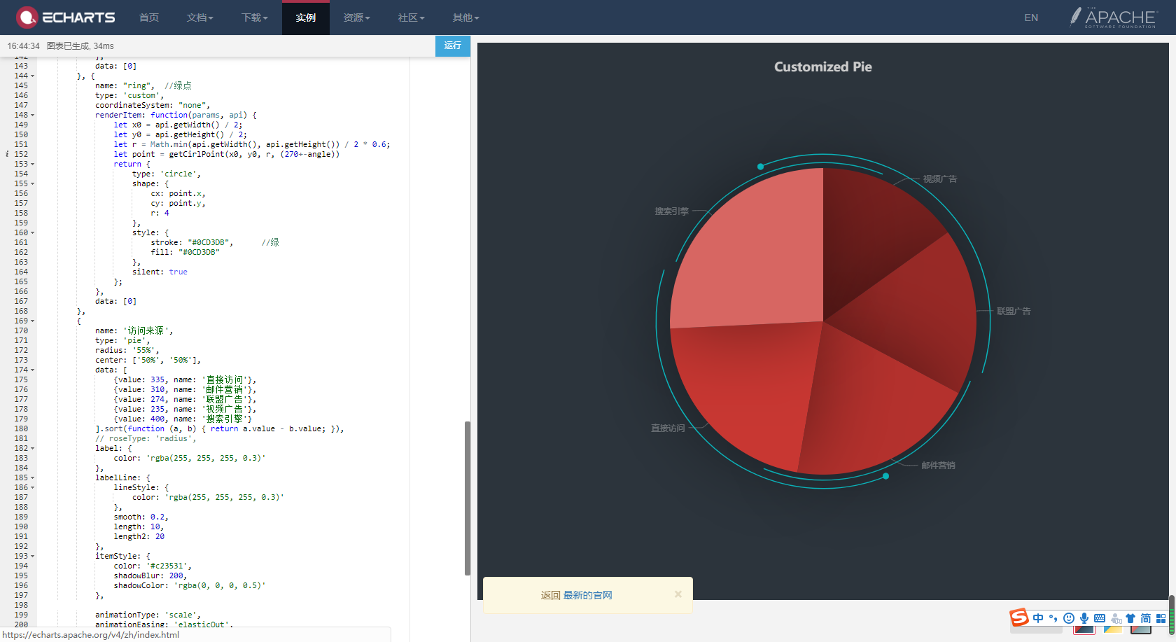 Echarts饼图外围装饰两条线环绕效果_echarts 环形周围如何有环绕的光线跑-CSDN博客