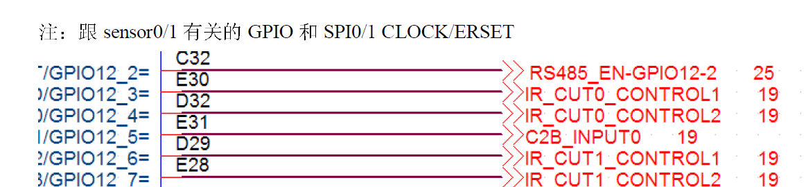 【精选】海思3559 485收发_rk gpio收发切换_shadexin的博客-CSDN博客