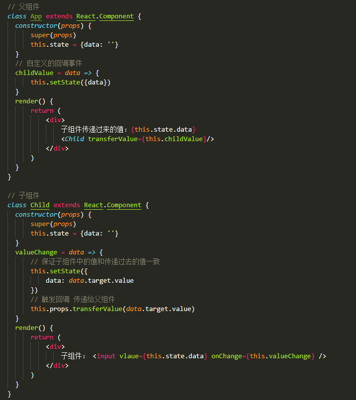 前端框架react 组件通信react 连线 Csdn博客 