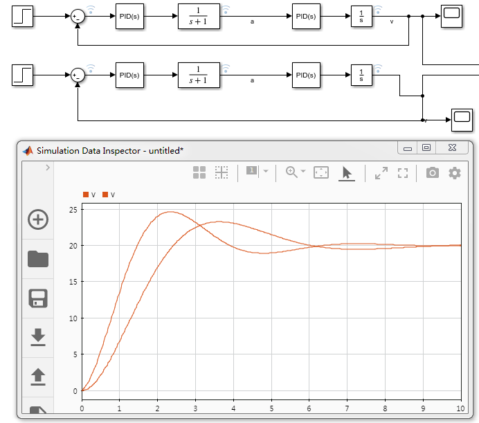 ACC控制理解1_acc pid控制算法仿真-CSDN博客