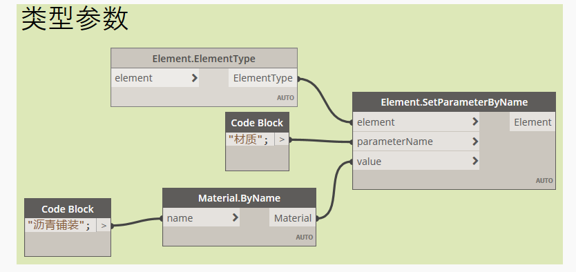 快速设置Revit模型材质（Dynamo和API）_dynamo材质-CSDN博客