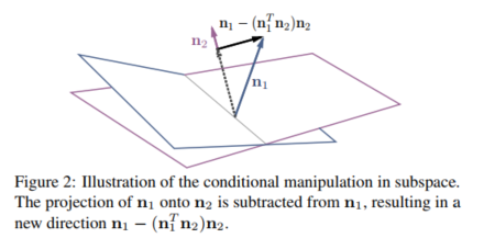 [CVPR-20: InterFaceGAN] Interpreting the Latent Space of GANs for Semantic Face Editing-CSDN博客