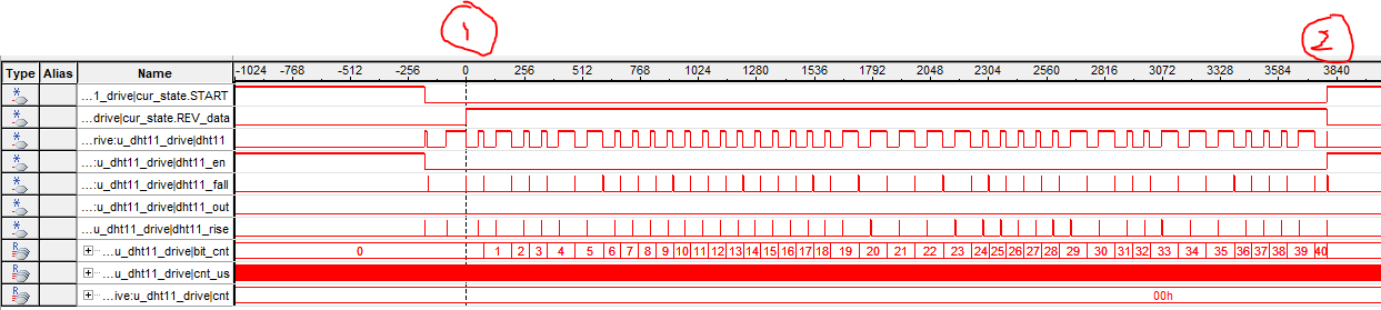 基于FPGA的DHT11数字温湿度传感器测试_fpga dht11-CSDN博客