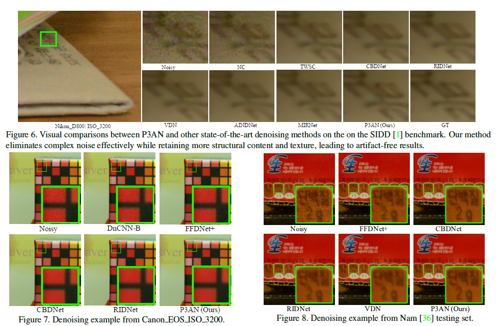 CVPR2021论文解读--图像去噪:Pseudo 3D Auto-Correlation Network for Real Image Denoising_2021年cvpr降噪-CSDN博客