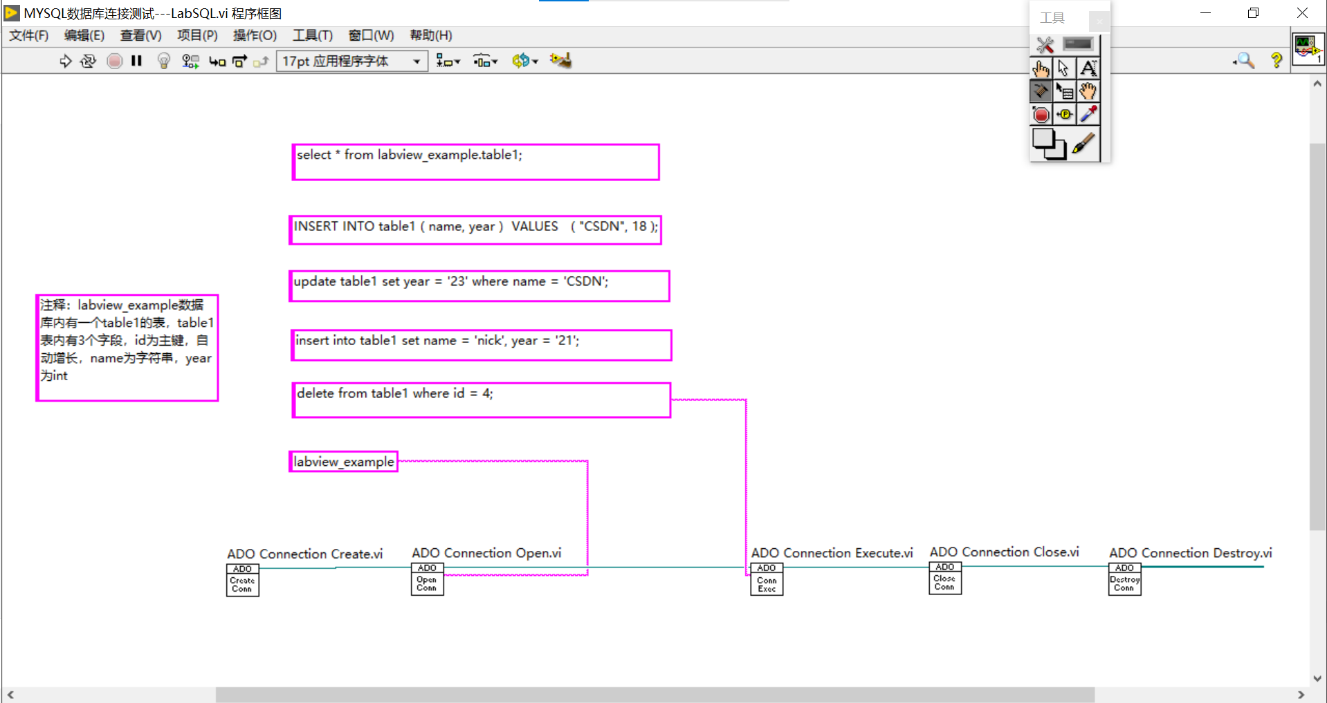 LabVIEW2020（32位） 连接和读写MySQL数据库（WIN10系统+Visual Studio 2019+64位MySQL8.0+32位Connector/ODBC）（一 ...