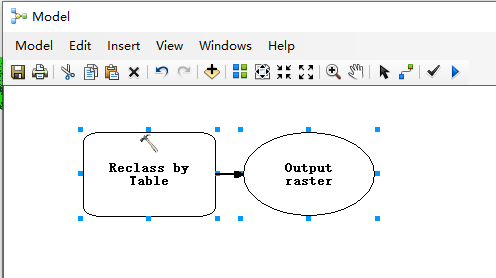 ArcGIS土地利用重分类（二）通过搭建模型高效完成重分类_reclass by table-CSDN博客