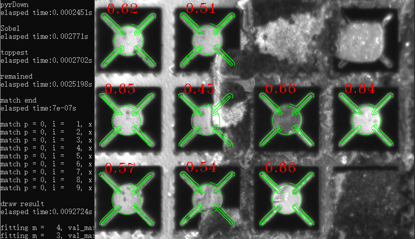 openCV实现halcon的基于形状的匹配_opencv 形状匹配-CSDN博客
