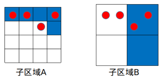 学习笔记之——激光雷达SLAM（LOAM系列的复现与学习）_复现slam构图与定位-CSDN博客