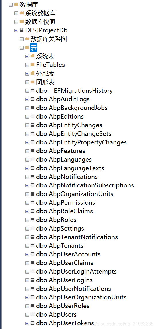 Abp Aspnet Core 5x Vue小白基础入门(一)abp Vue青菜萝卜小可爱的博客 Csdn博客