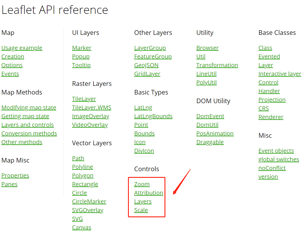《Leaflet 基础知识点》- 原生控件 - 缩放控件、属性控件、图层控件、比例尺控件_leaflet 1.7.1-CSDN博客
