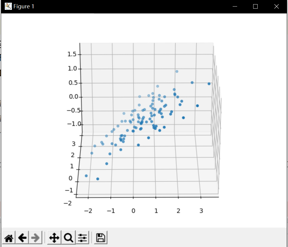 pycharm的plt figure如何交互？_pycharm figure信息-CSDN博客