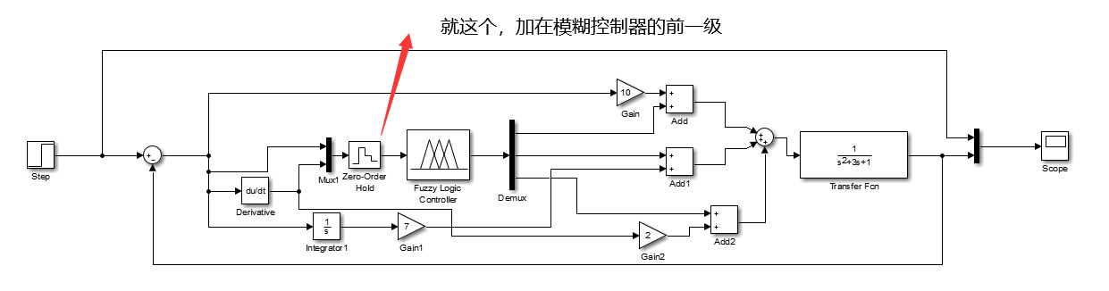 simulink 模糊PID仿真慢的解决办法！！有效果啊_simulink模糊控制运行太慢-CSDN博客