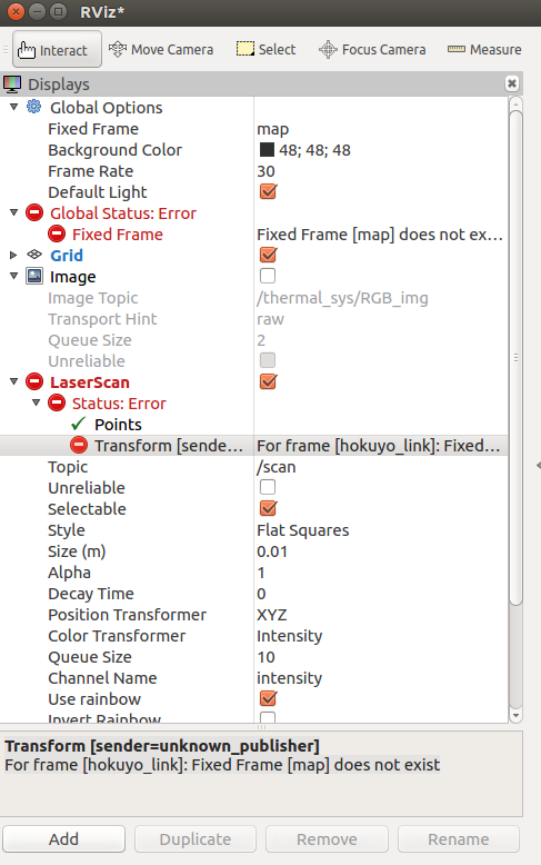 Rviz出现transform Senderunknownpublisher For Frame Hokuyolink Fixed Frame Map Does Not 