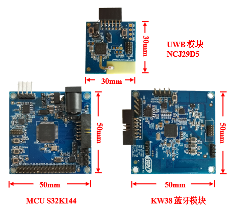 UWB 厘米级定位技术全新升级汽车数字钥匙，NXP NCJ29D5 将助力手机无感进出_MM_Car的博客-CSDN博客