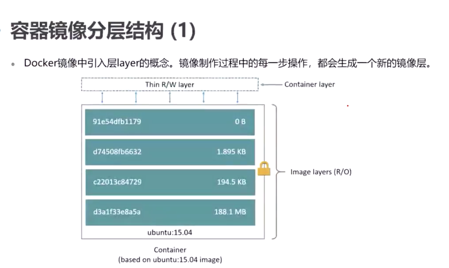 docker 入门（理论）_docker讲解ppt-CSDN博客