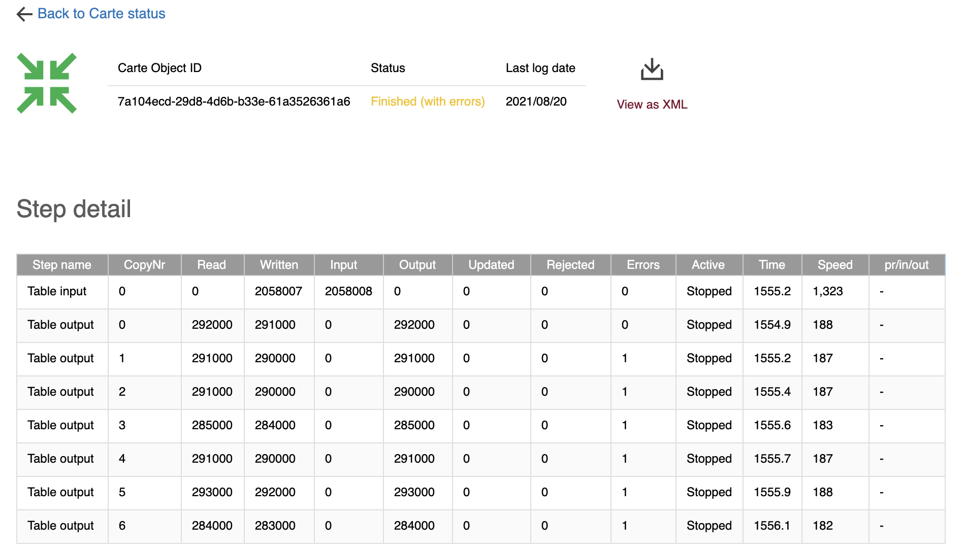 已解决：GreenPlum6 Canceling query because of high VMEM usage。大数据量插入建议关闭查询 ...