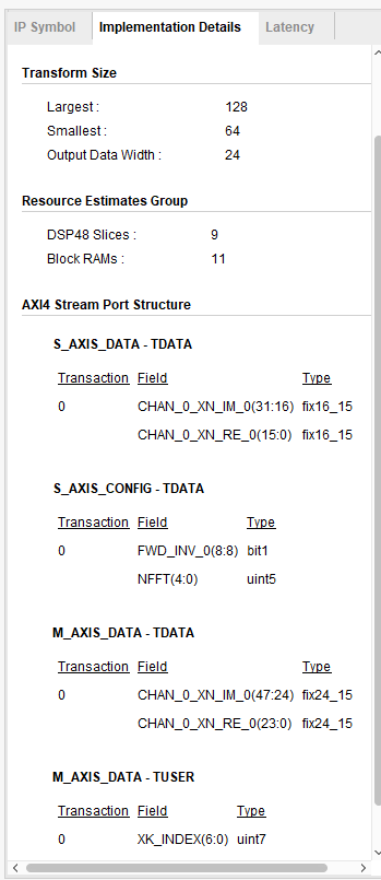 xilinix FFT IP核使用核仿真_xfft ip 反序-CSDN博客