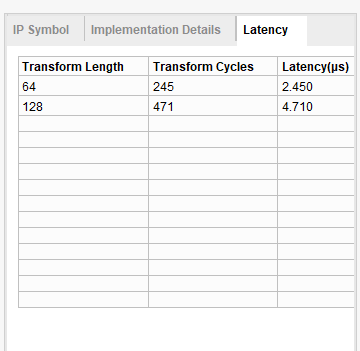 xilinix FFT IP核使用核仿真_xfft ip 反序-CSDN博客