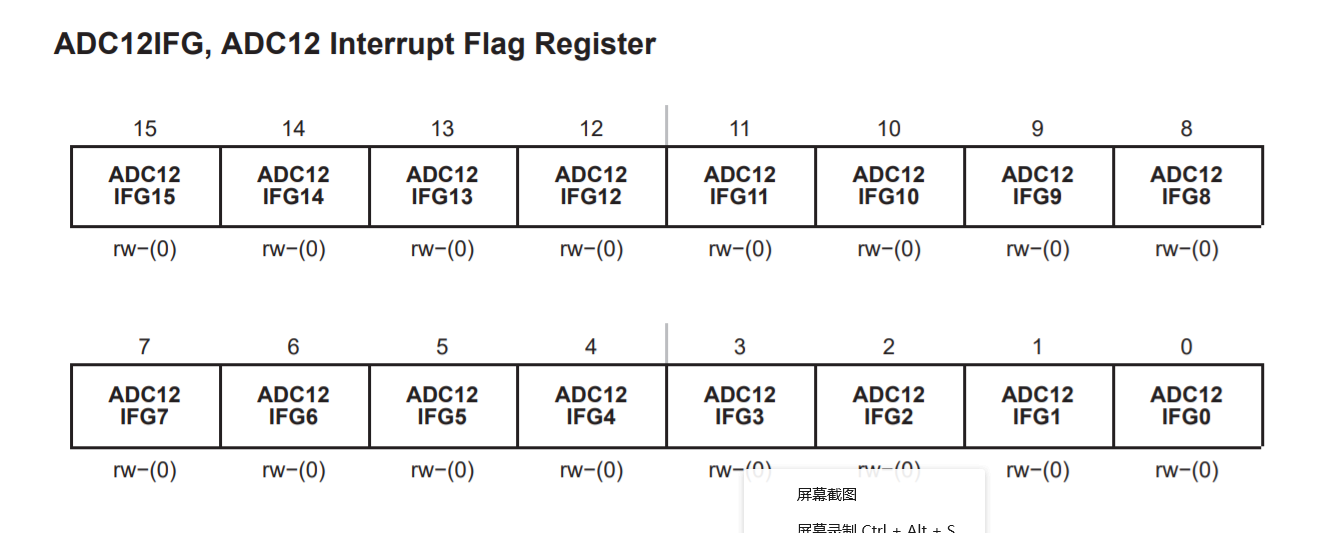 【精选】MSP430X1XX系列ADC12和DMA详解（附带程序）（上）--ADC12详解与源码_adc12sc-CSDN博客