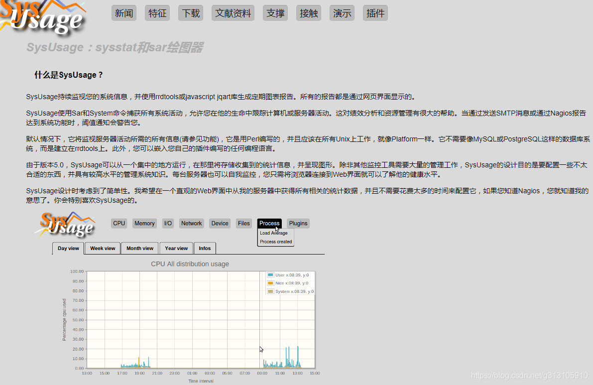 7个免费的服务器监控工具服务器资源监控工具 Csdn博客