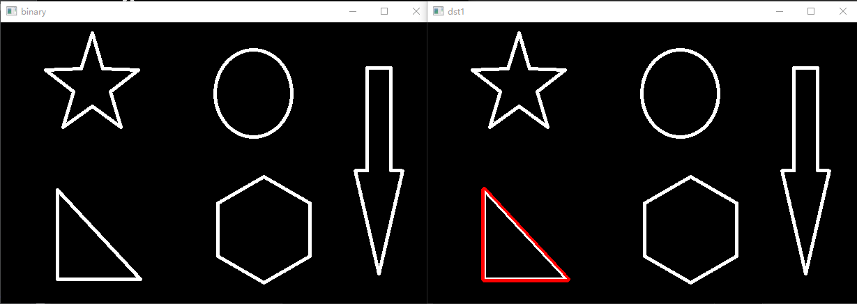 OpenCV（25）轮廓检测（轮廓提取、属性、近似轮廓、外接矩形和外接圆）_opencvsharp获取轮廓的外接矩形-CSDN博客