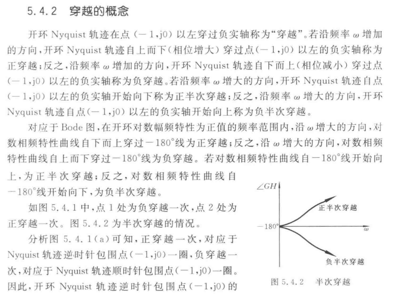 Bode稳定判据_bode判据-CSDN博客