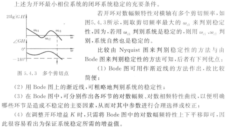Bode稳定判据_bode判据-CSDN博客