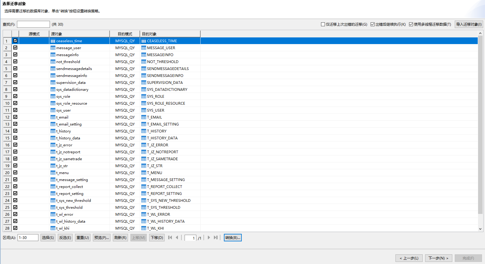 达梦DTS的使用及MySql到达梦的常见问题解决分享_dts数据迁移,无法显示库名-CSDN博客