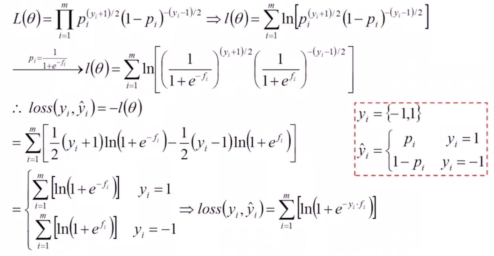 Logistic Regression 逻辑回归_sklearn中的logisticregression为什么没有ovo-CSDN博客