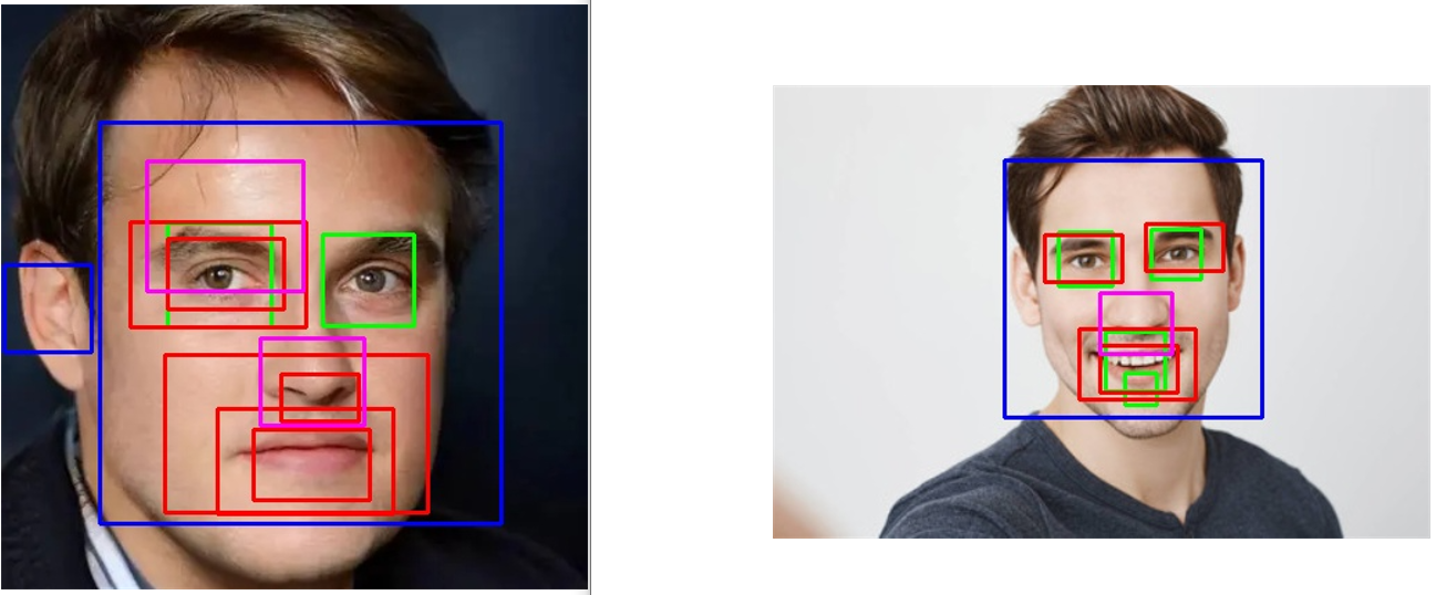 OpenCV+dlib+Python实现人体五官检测_opencv人脸五官分割-CSDN博客