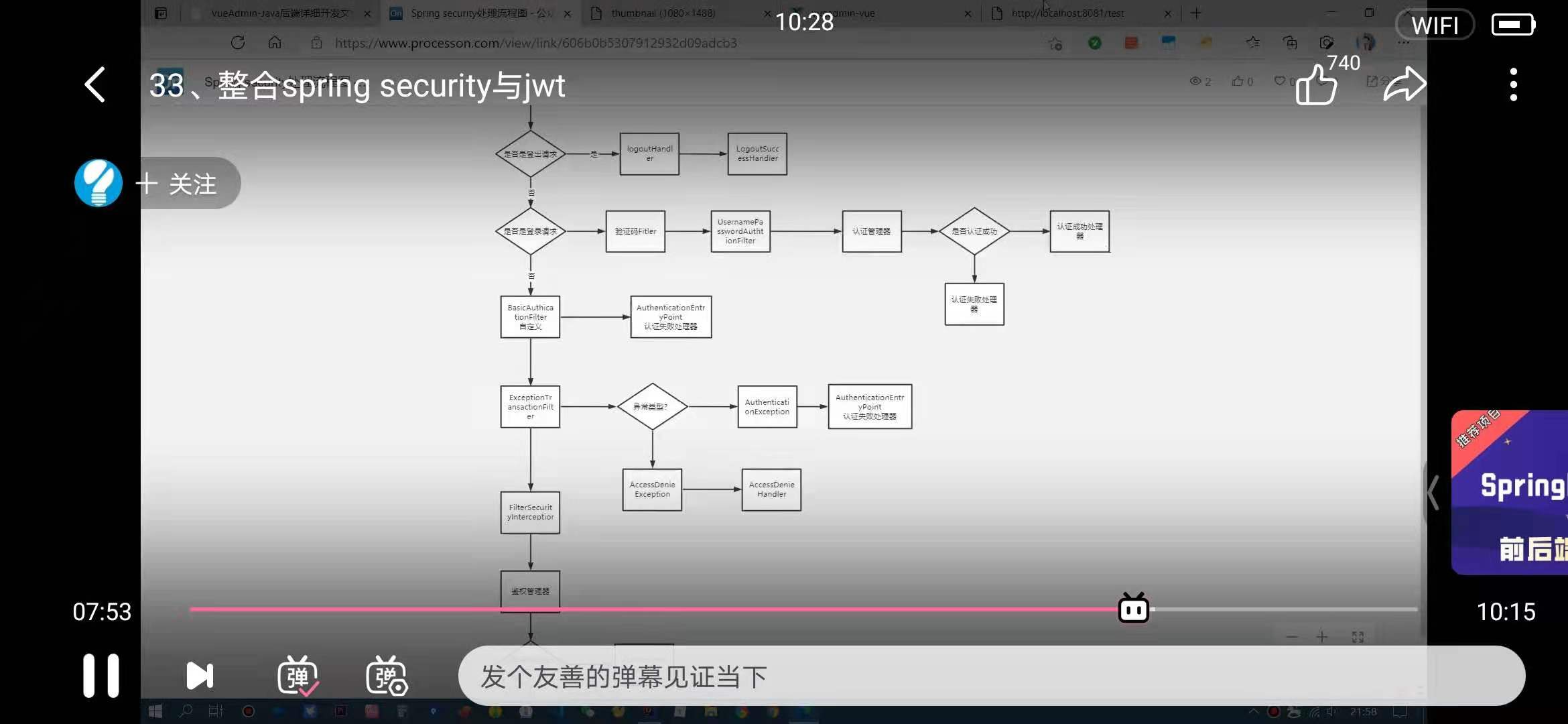 springSecurity jwt 认证与鉴权及异常_restauthenticationentrypoint-CSDN博客