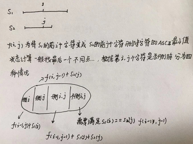 712 两个字符串的最小ascii删除和（最长公共子序列）两个字符串的最小 Ascii 删除总和 Csdn博客