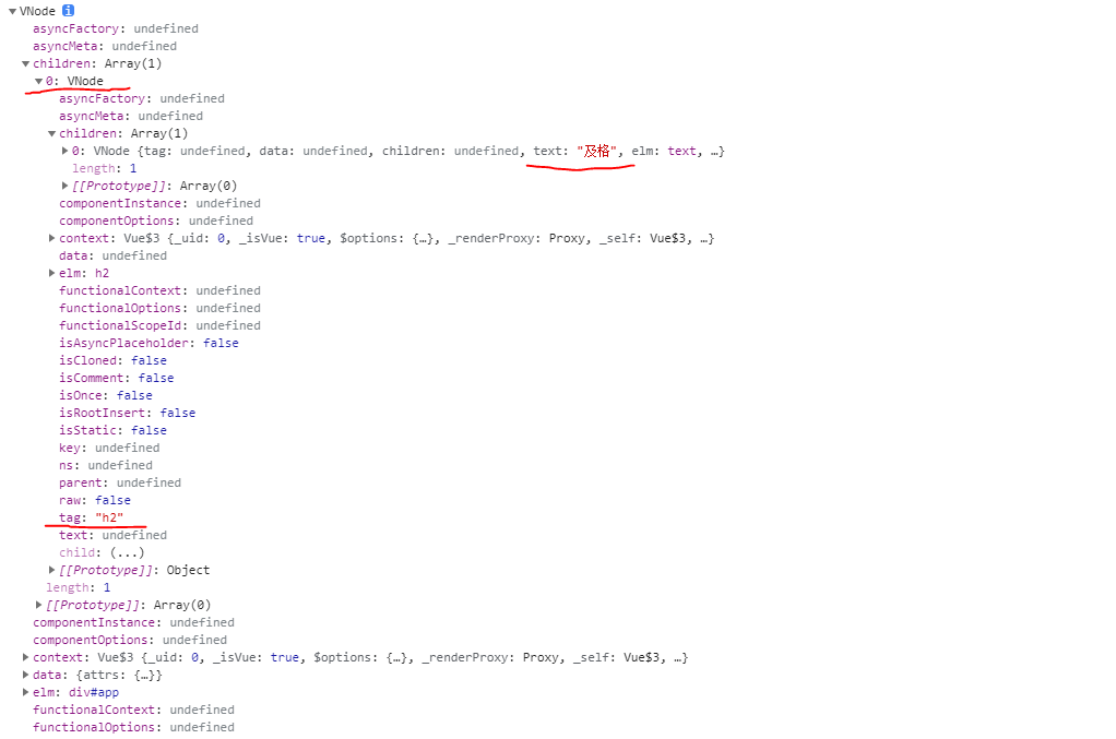 Vue源码阅读（18）：v-if、v-else、v-else-if 指令的源码解析_v-if else-CSDN博客