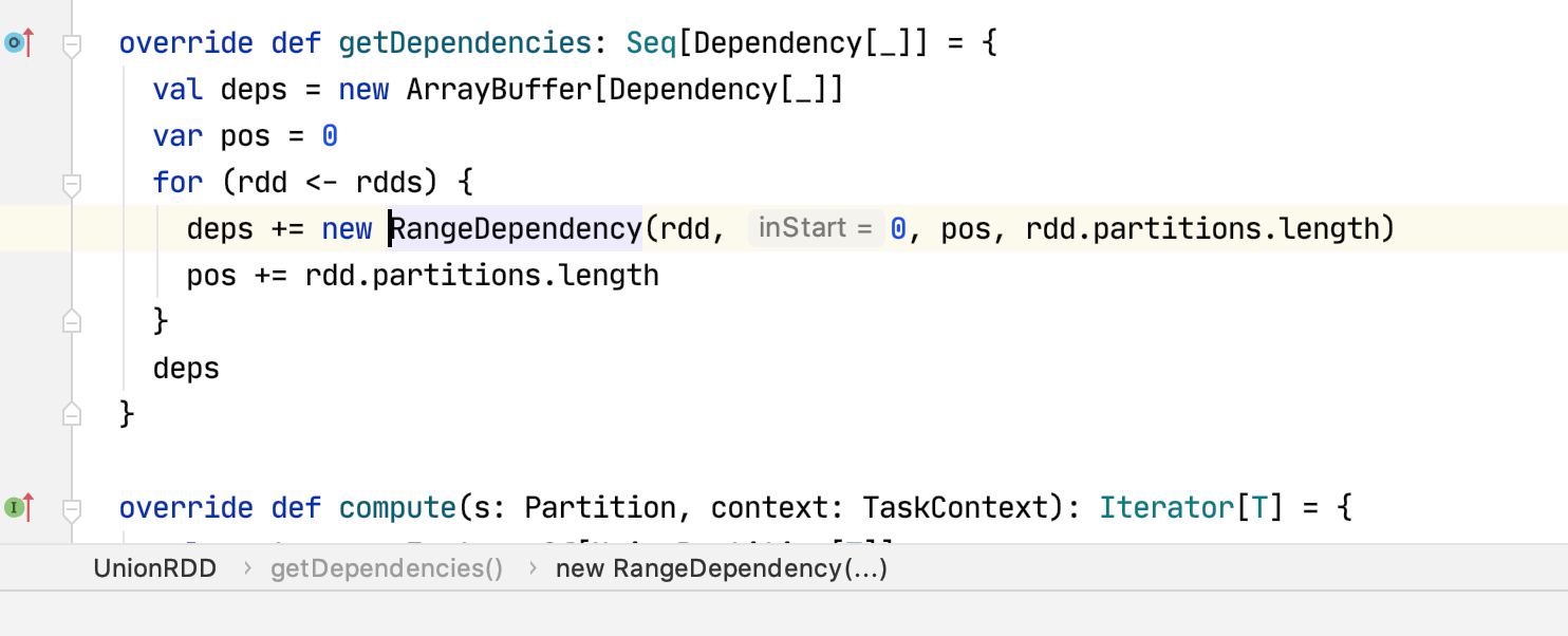 大数据之Spark（三）：RDD 依赖_spark unionrdd-CSDN博客