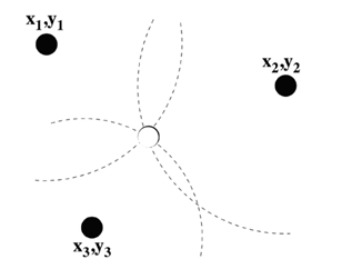 Trilateration and Least Square estimation_trilateration weighted least ...