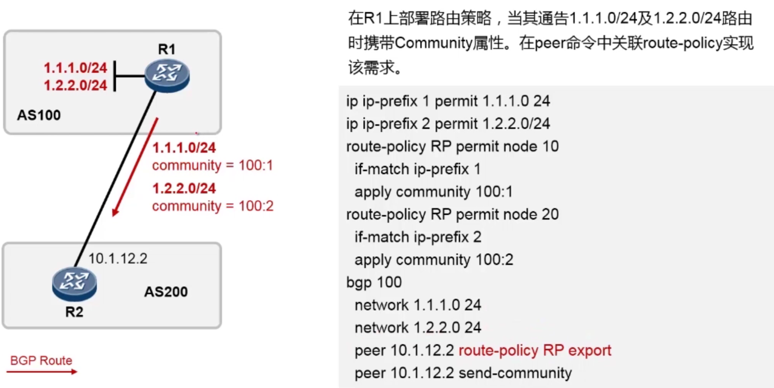 路由技术 -- 路由策略（Routing Policy）与策略路由（PBR,Policy-based Routing）技术-CSDN博客
