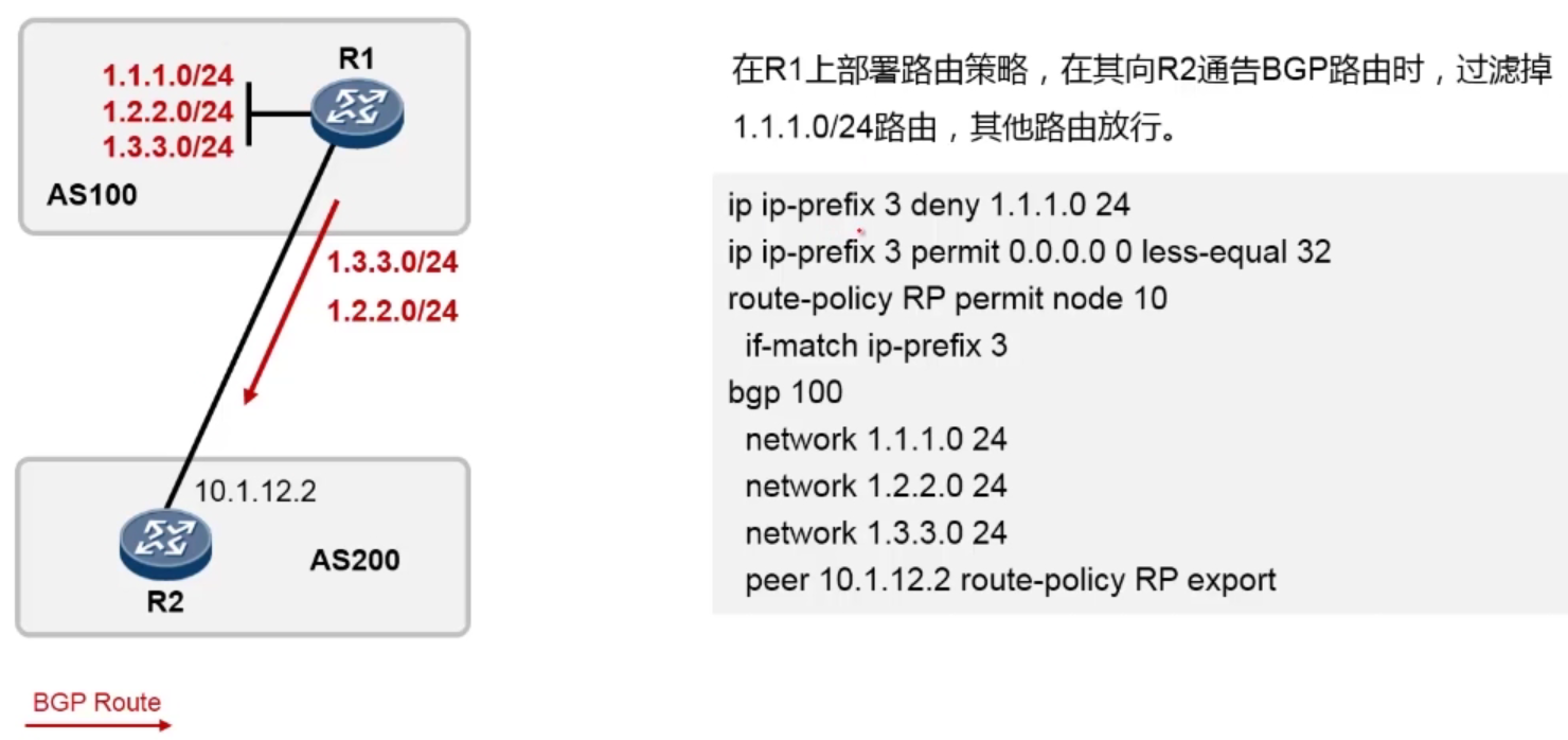 路由技术 -- 路由策略（Routing Policy）与策略路由（PBR,Policy-based Routing）技术-CSDN博客