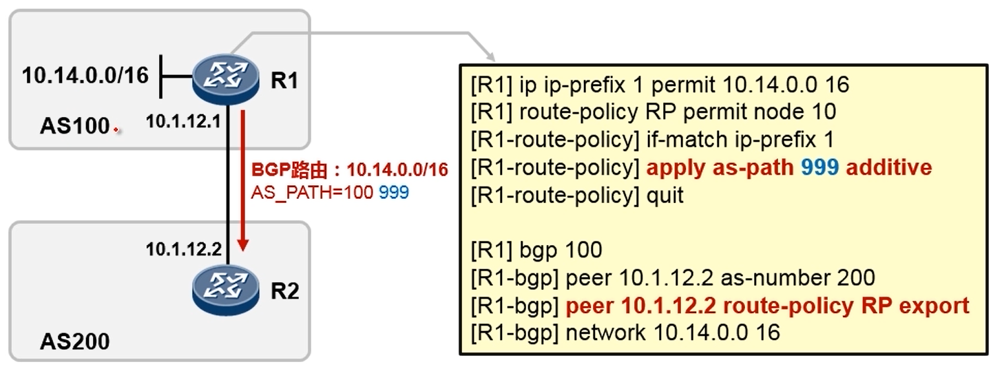路由技术 -- 路由策略（Routing Policy）与策略路由（PBR,Policy-based Routing）技术-CSDN博客