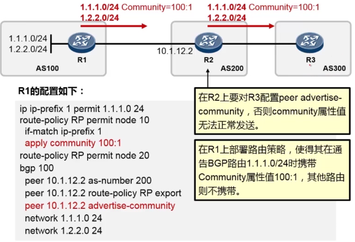 路由技术 -- 路由策略（Routing Policy）与策略路由（PBR,Policy-based Routing）技术-CSDN博客