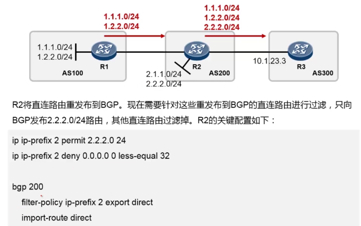 路由技术 -- 路由策略（Routing Policy）与策略路由（PBR,Policy-based Routing）技术-CSDN博客