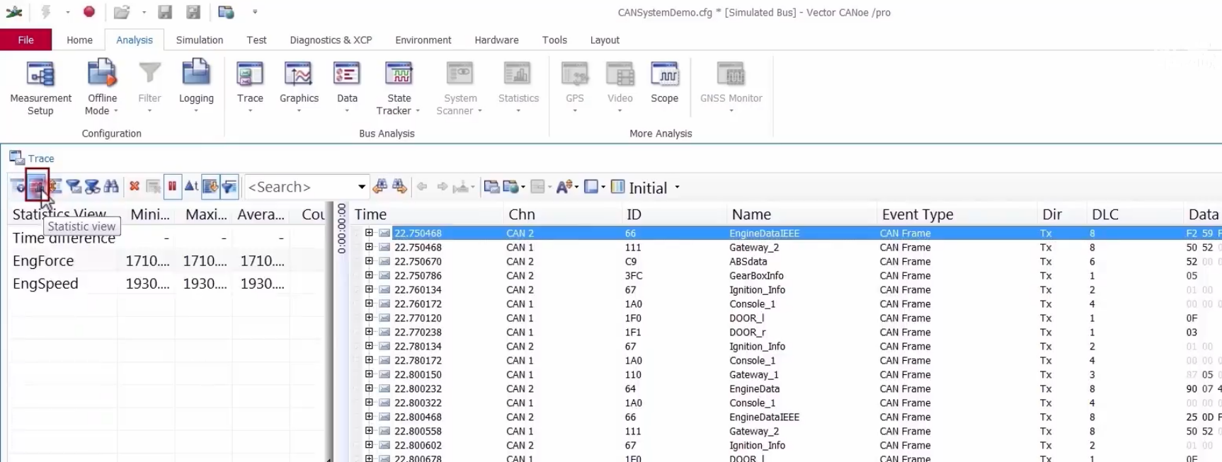 CANoe学习笔记(2) Trace窗口介绍图解_canoe trace-CSDN博客