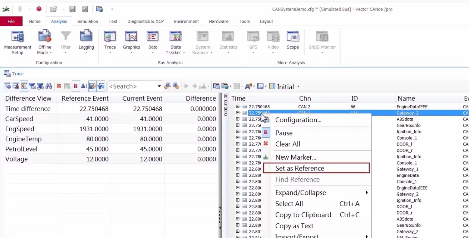 CANoe学习笔记(2) Trace窗口介绍图解_canoe trace-CSDN博客