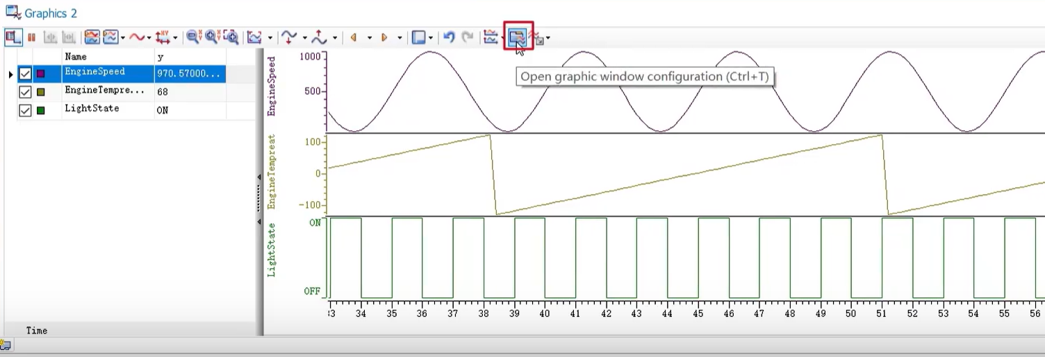 CANoe study notes (3) Graphic window introduction diagram - Programmer ...