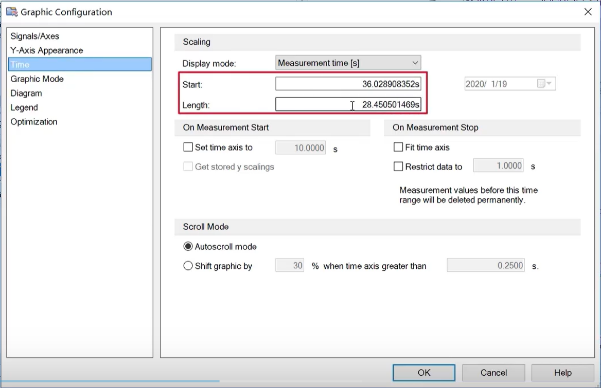 CANoe study notes (3) Graphic window introduction diagram - Programmer ...