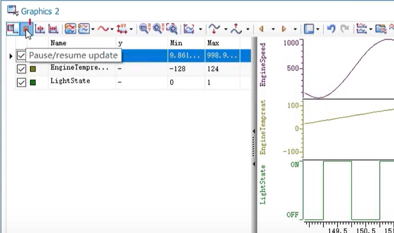 CANoe study notes (3) Graphic window introduction diagram - Programmer ...